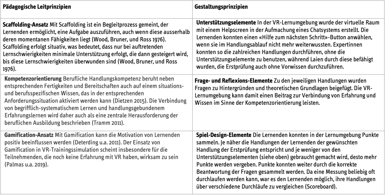 Transfer. Mit Virtual Reality zu beruflichen Handlungskompetenzen