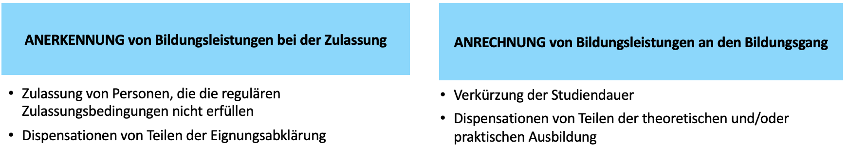 Transfer. Empfehlungen zur Förderung der Anrechnung von Bildungsleistungen